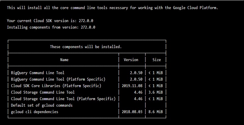 What Is Google Cloud Sdk Cloudwithease