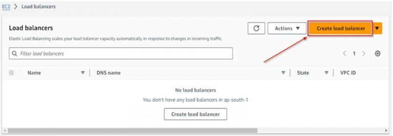 AWS Load Balancer: How to create and configure? - Cloudwithease